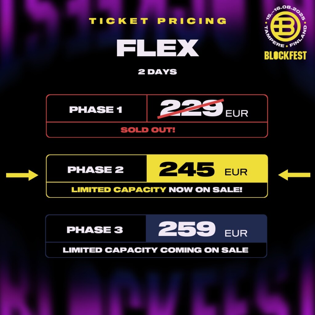 Tickets - Blockfest